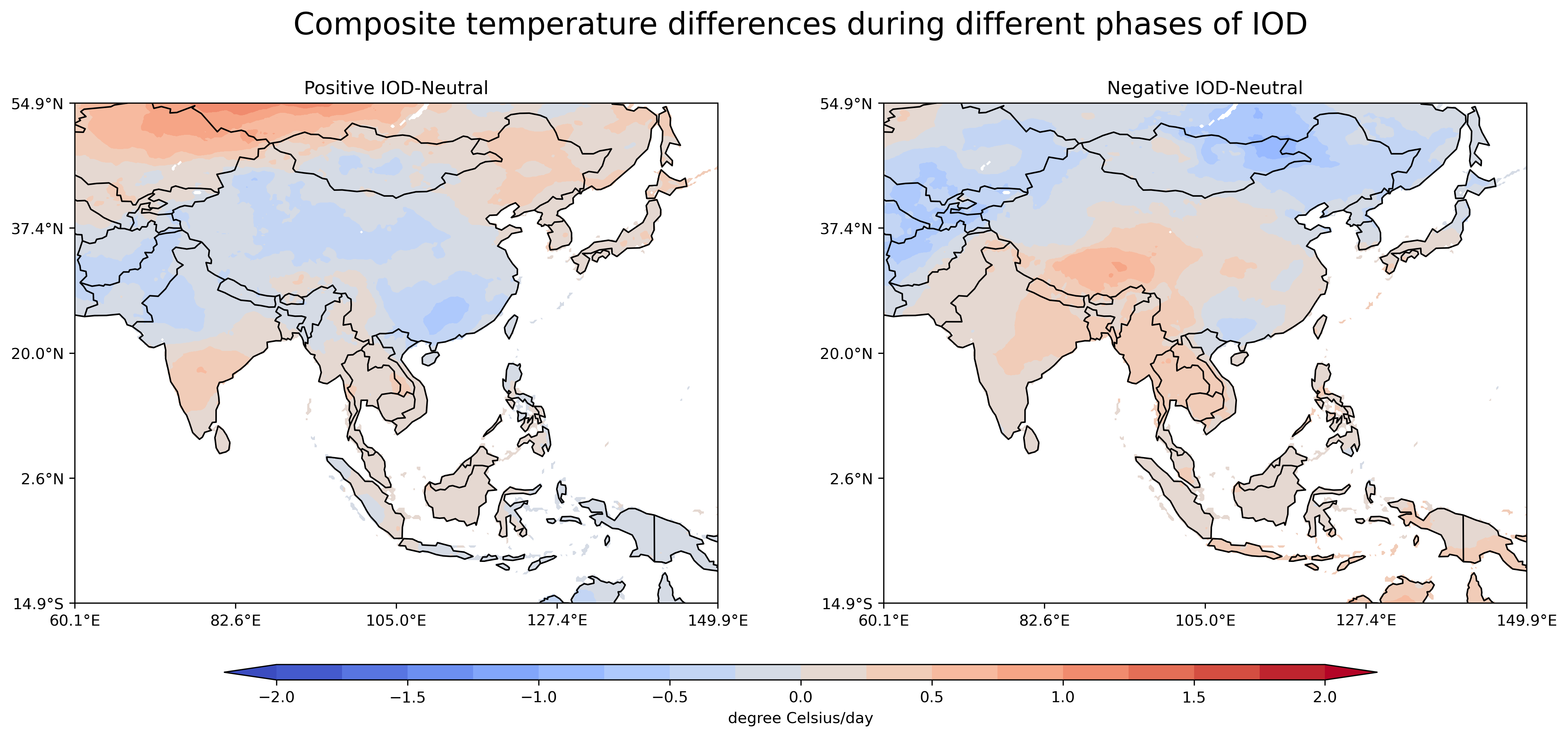 The Relationship between Indian Ocean Dipole (IOD) 🌊 and Temperature ☀️ ...