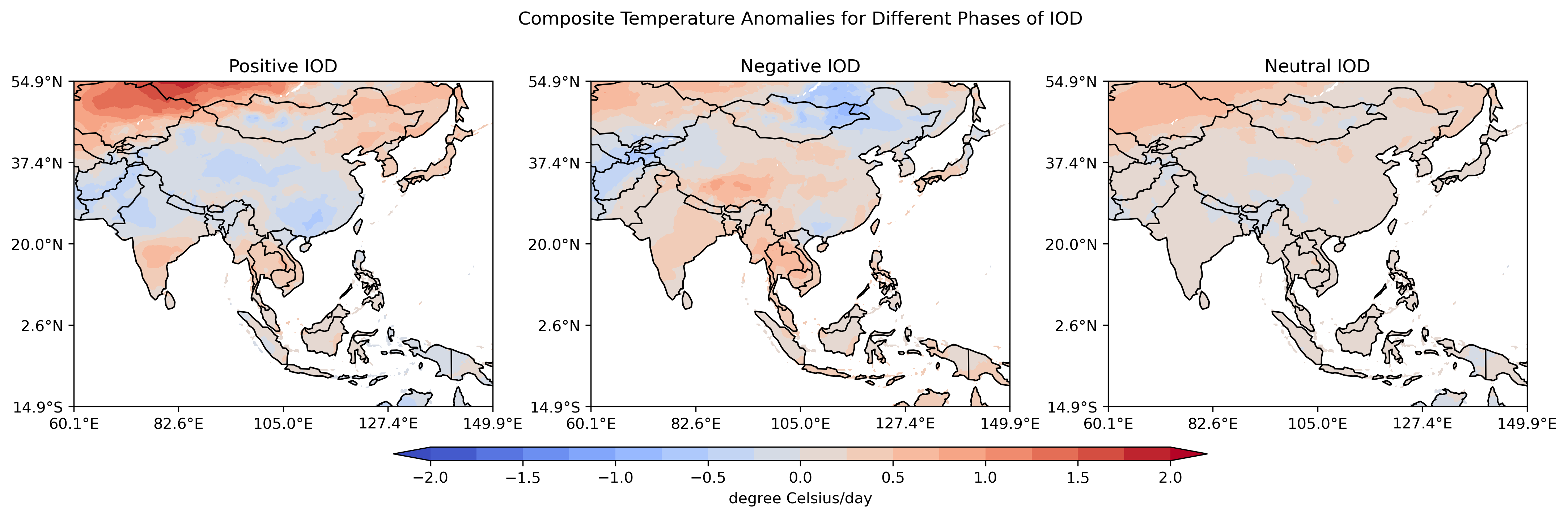 The Relationship between Indian Ocean Dipole (IOD) 🌊 and Temperature ☀️ ...